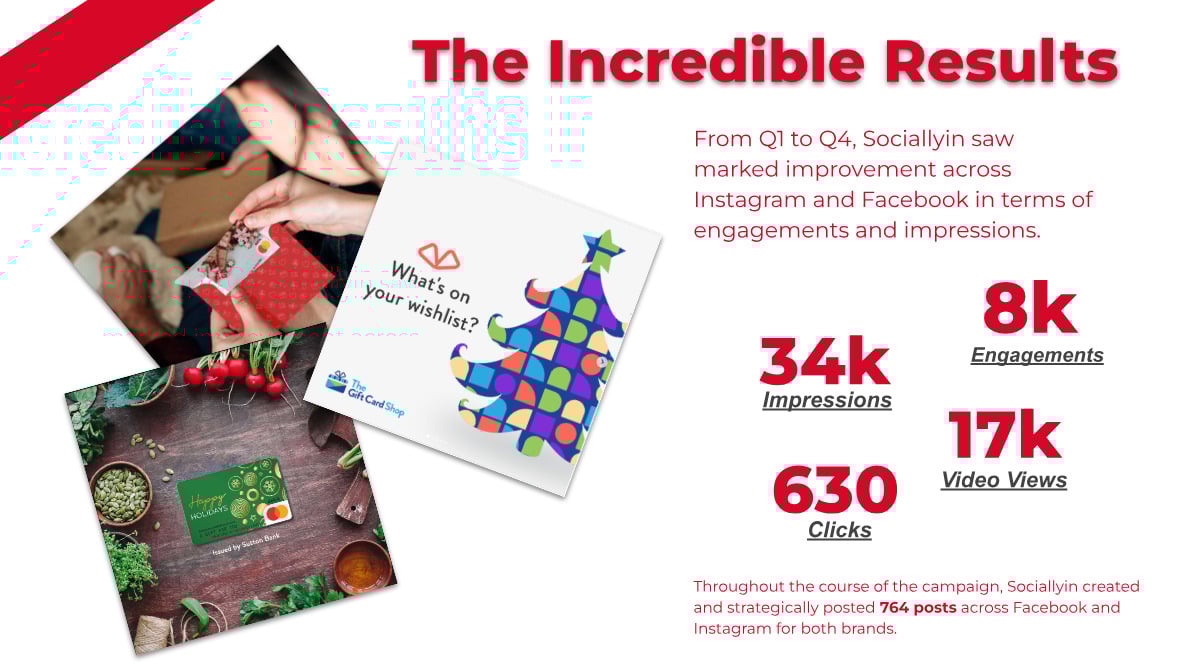 Top 8 Facebook Advertising Services for Explosive Marketing