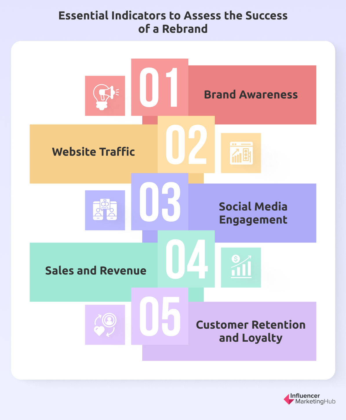 Top 10 Rebranding Agencies for Identity Transformation