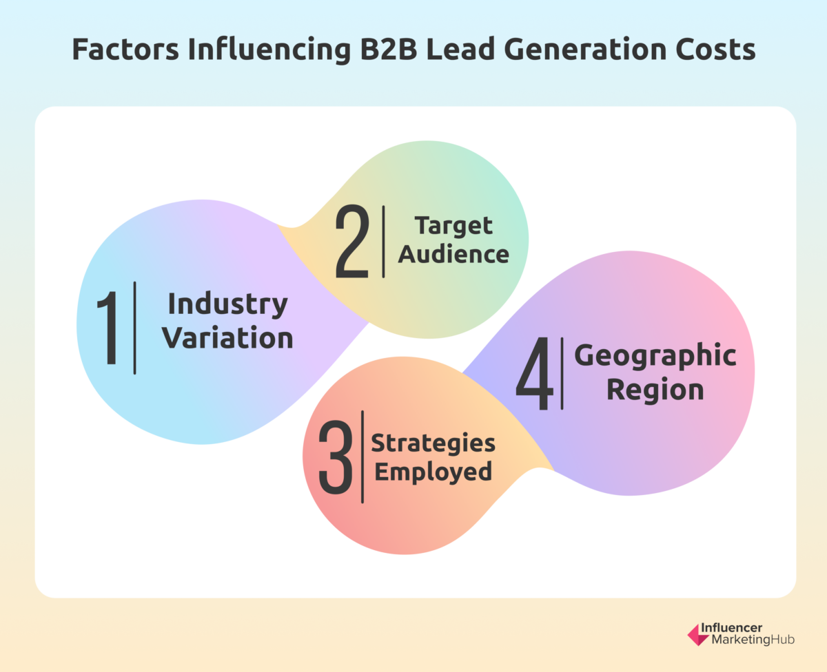 Top 8 B2B Lead Generation Agencies for Superior Results