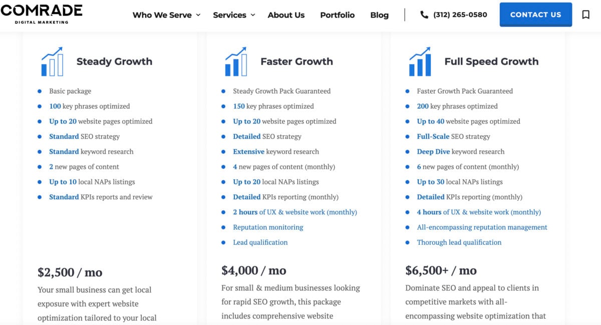 How Do You Create a Digital Marketing Package?