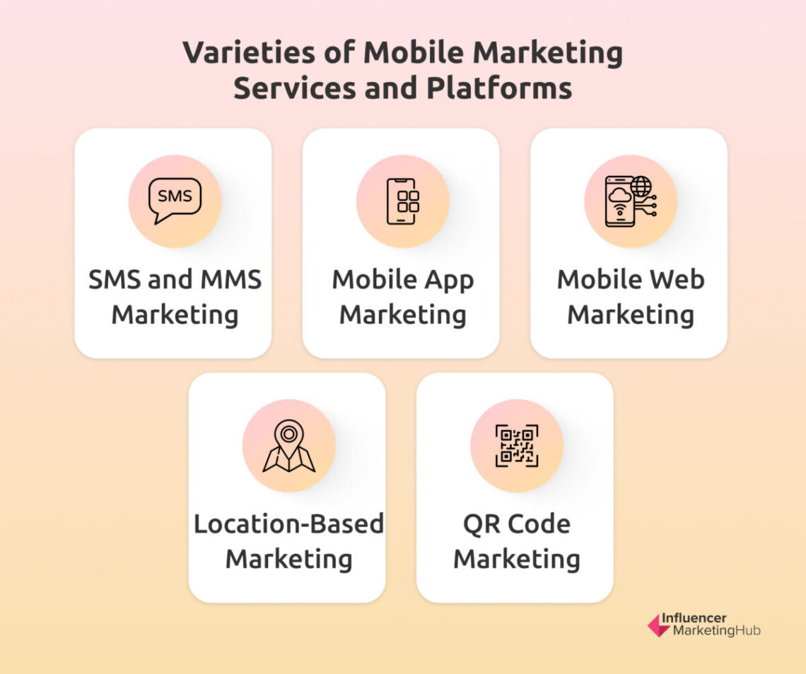 Top 8 Mobile Marketing Services for Maximizing Business Impact