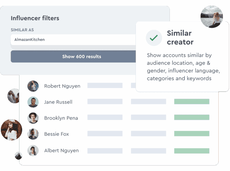 Micro-Influencer Marketing Guide: Benefits and Steps