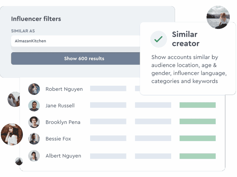 Micro-Influencer Marketing Guide: Benefits and Steps