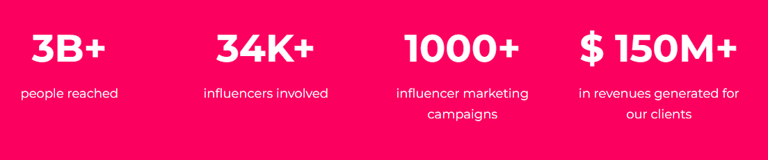 Top 13 Global Marketing Agencies for Global Success