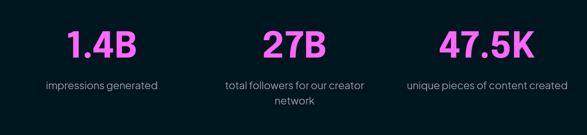 Top 12 YouTube Growth Services for Organic Growth