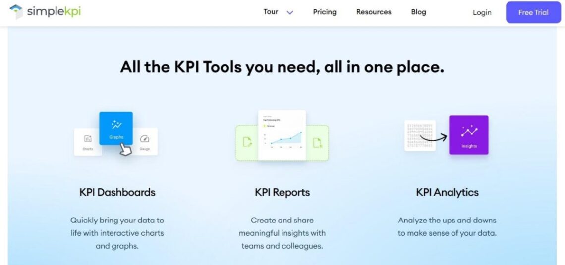 A Deep Dive into Digital Marketing Metrics & KPIs