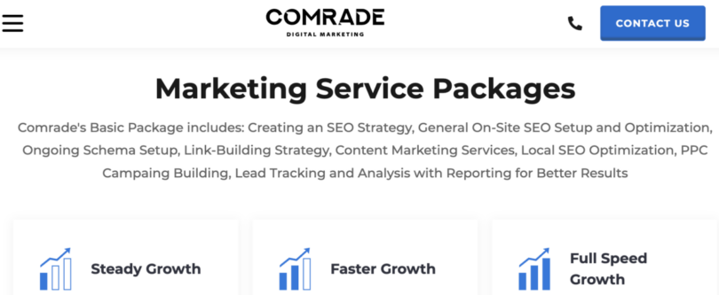 A 7-step Guide to Creating a Digital Marketing Package [+ Examples ...