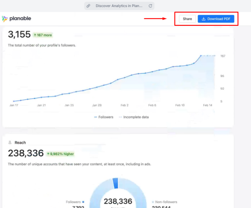 Top 7 Social Media Analytics Software