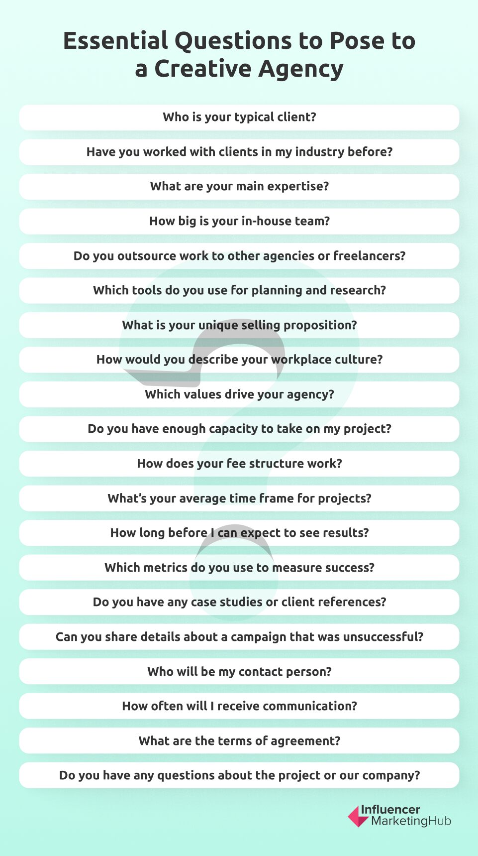 20 Questions for a Creative Agency: What to Ask Before Hiring