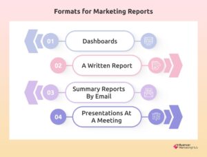The Ultimate Guide to Digital Marketing Reporting for 2024
