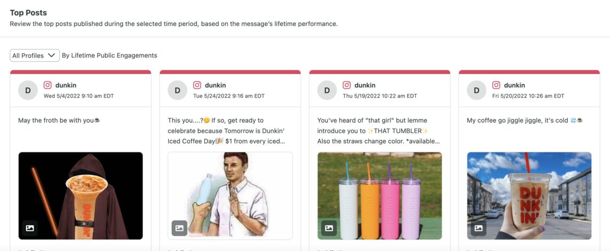 Digital Marketing Competitor Analysis: What It Is and How to Perform It