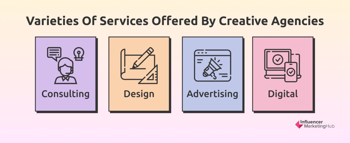 What Is a Creative Agency? Services and Benefits Explored