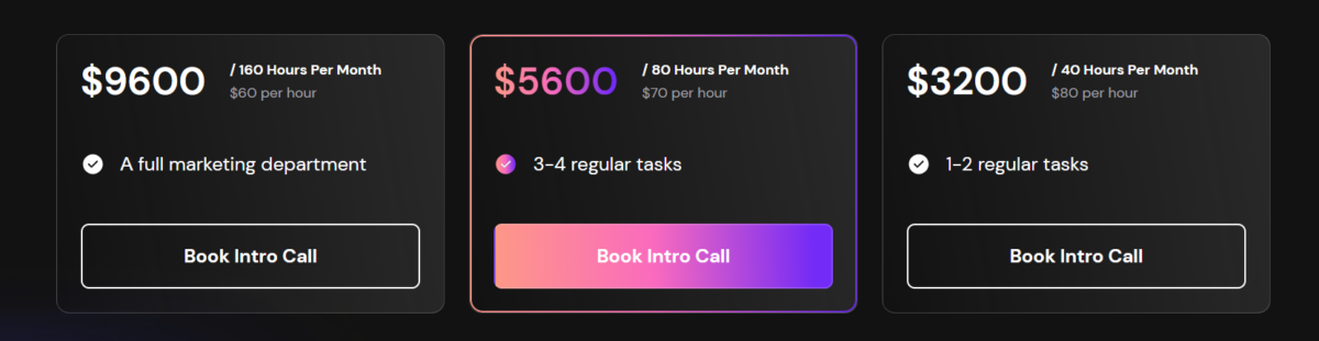 Five Common Creative Agencies Pricing Models Your Agency Could Follow