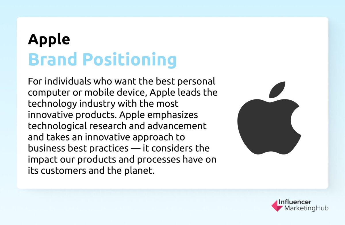 16 Brand Positioning Statement Examples Tailored for Success