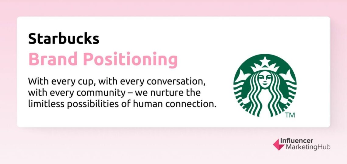 16 Brand Positioning Statement Examples Tailored for Success