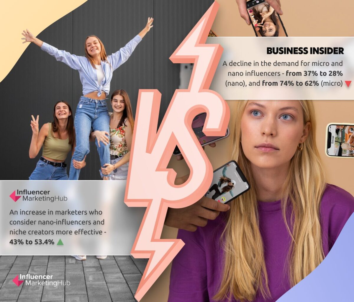 Monthly Influencer Marketing Report [October 2024]