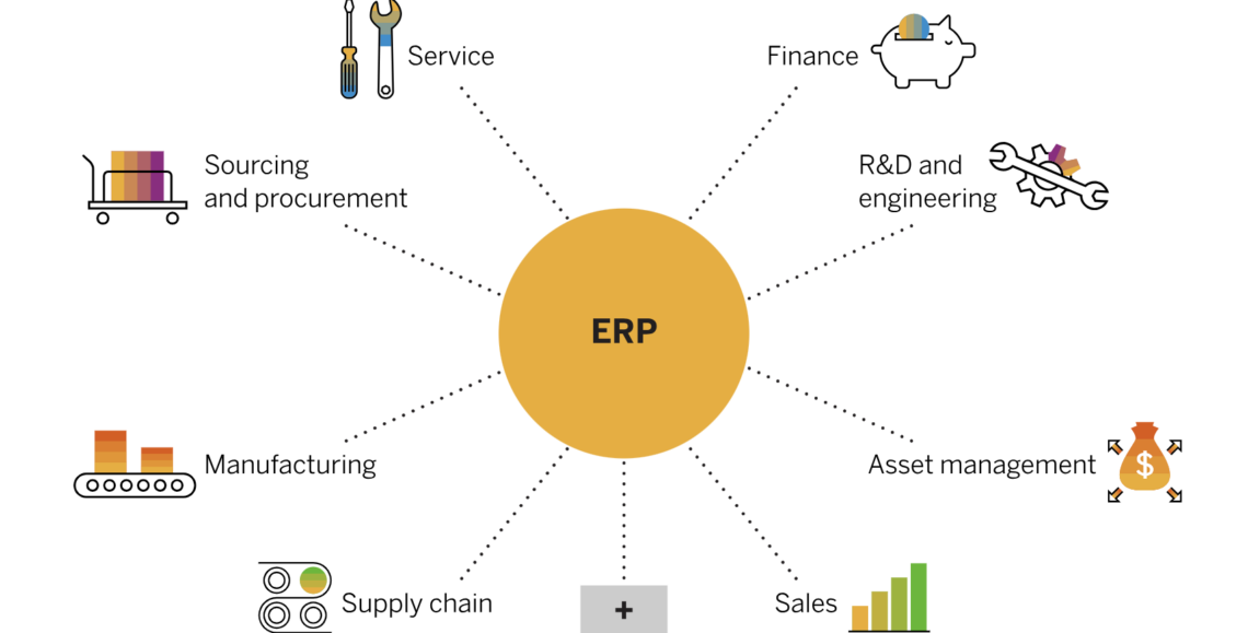 9 Inspiring Enterprise Software Examples and Success Stories for 2024