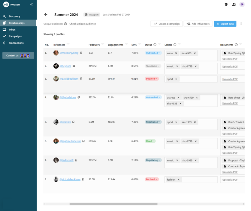 Modash Review | Pricing & Features (2025) - Influencer Marketing Platforms