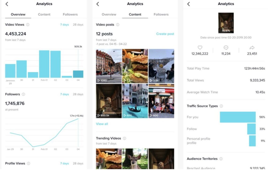 TikTok Shop Tips: 10 Ways to Sell More [+ Real-Life Examples]
