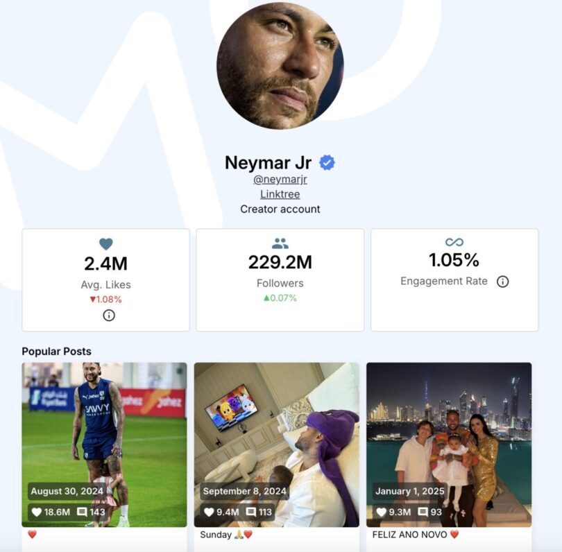 Modash Review | Pricing & Features (2025) - Influencer Marketing Platforms