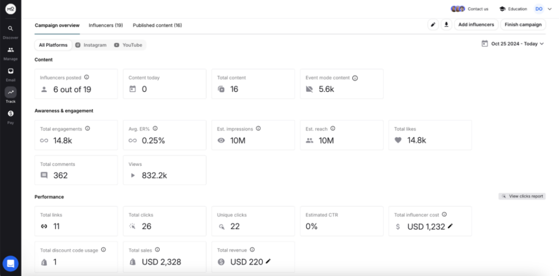 Modash Review | Pricing & Features (2025) - Influencer Marketing Platforms