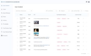What’s Content Moderation? Benefits and Best Practices Explored