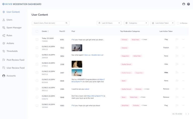 What’s Content Moderation? Benefits and Best Practices Explored