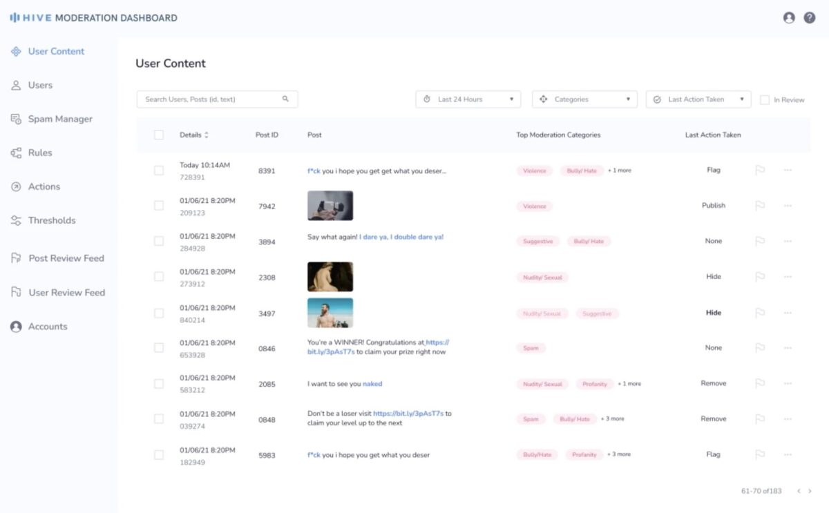 What’s Content Moderation? Benefits and Best Practices Explored
