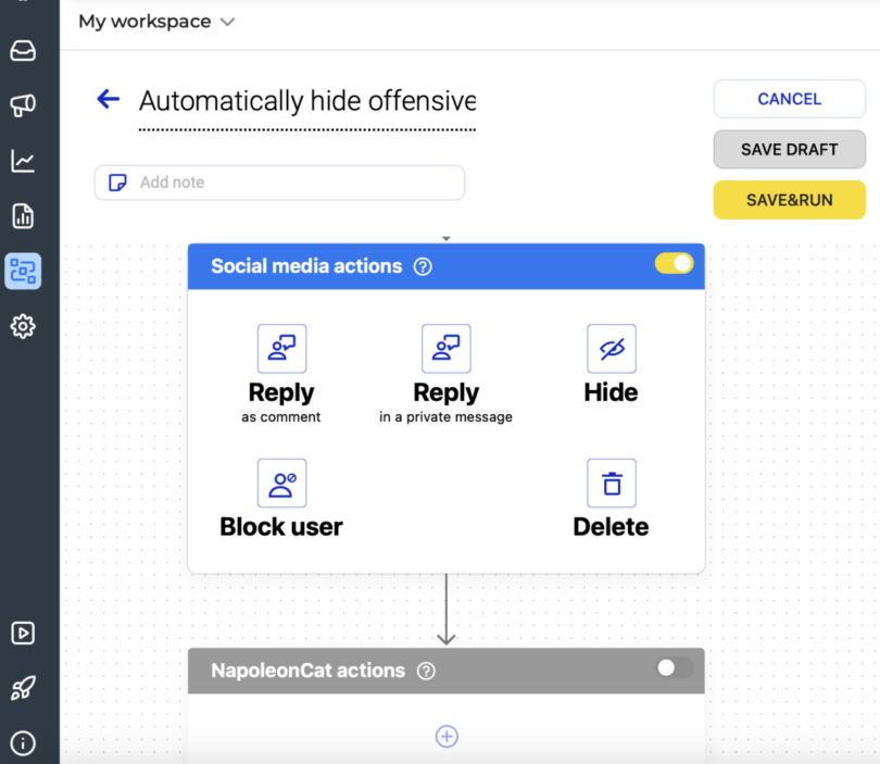 What’s Content Moderation? Benefits and Best Practices Explored