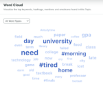 Top 25 Social Media Listening Tools for 2025