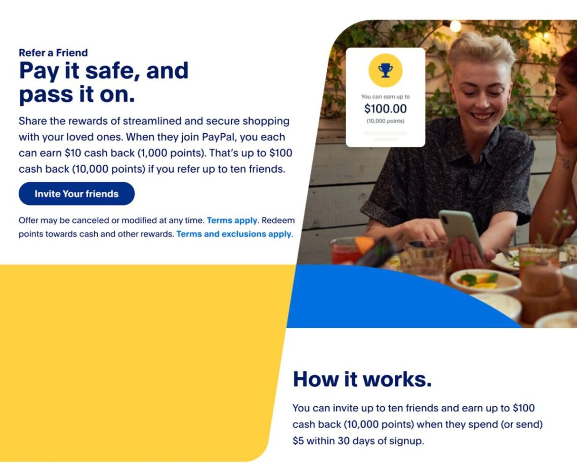 An Advanced Guide to SaaS Marketing Strategy