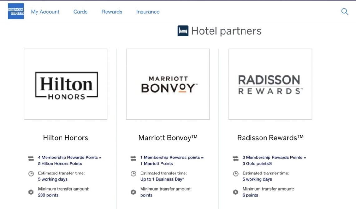 What is Partner Marketing and Why Do You Need It?
