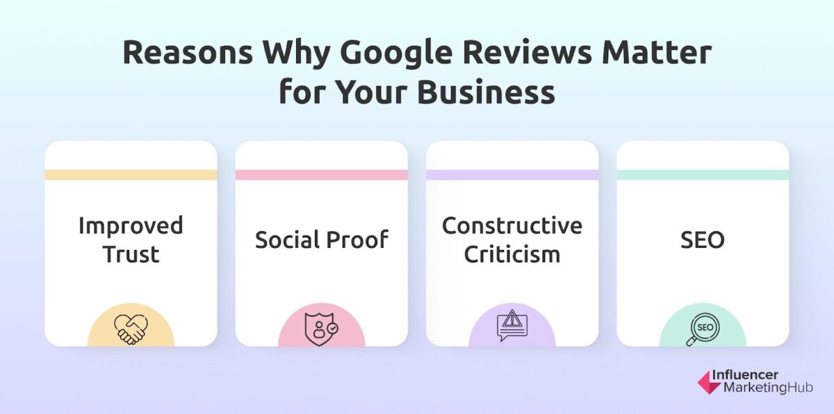 10 Strategies to Boost Google Reviews
