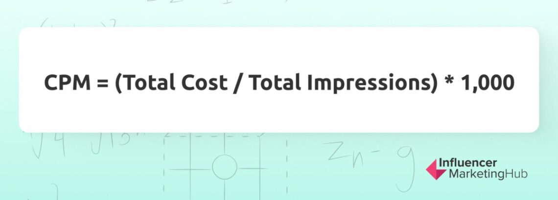 What is CPM in Digital Marketing and Why Should You Use It?