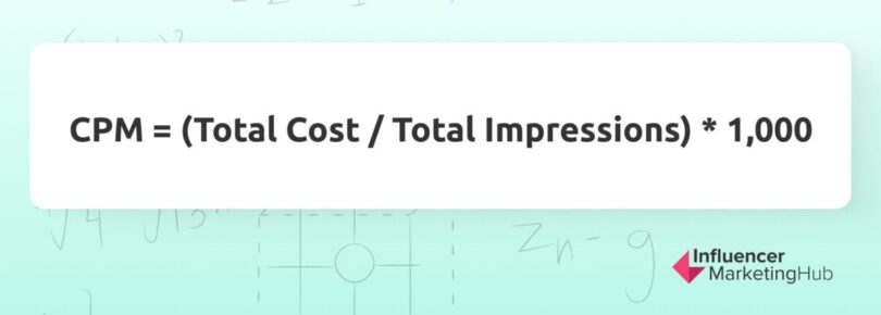 What is CPM in Digital Marketing and Why Should You Use It?