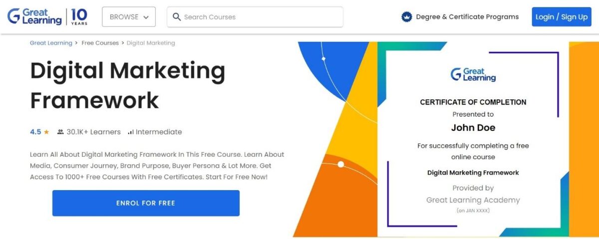 15 Free Digital Marketing Courses That Are Worth Your Time