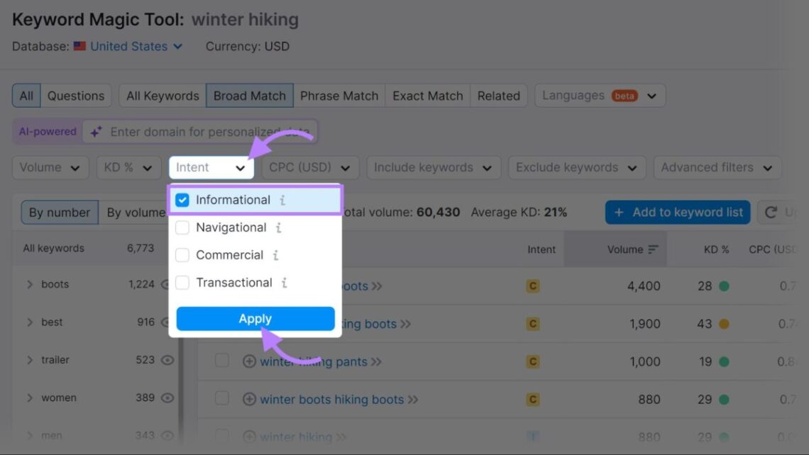 What Is a Marketing Funnel & How to Use It?