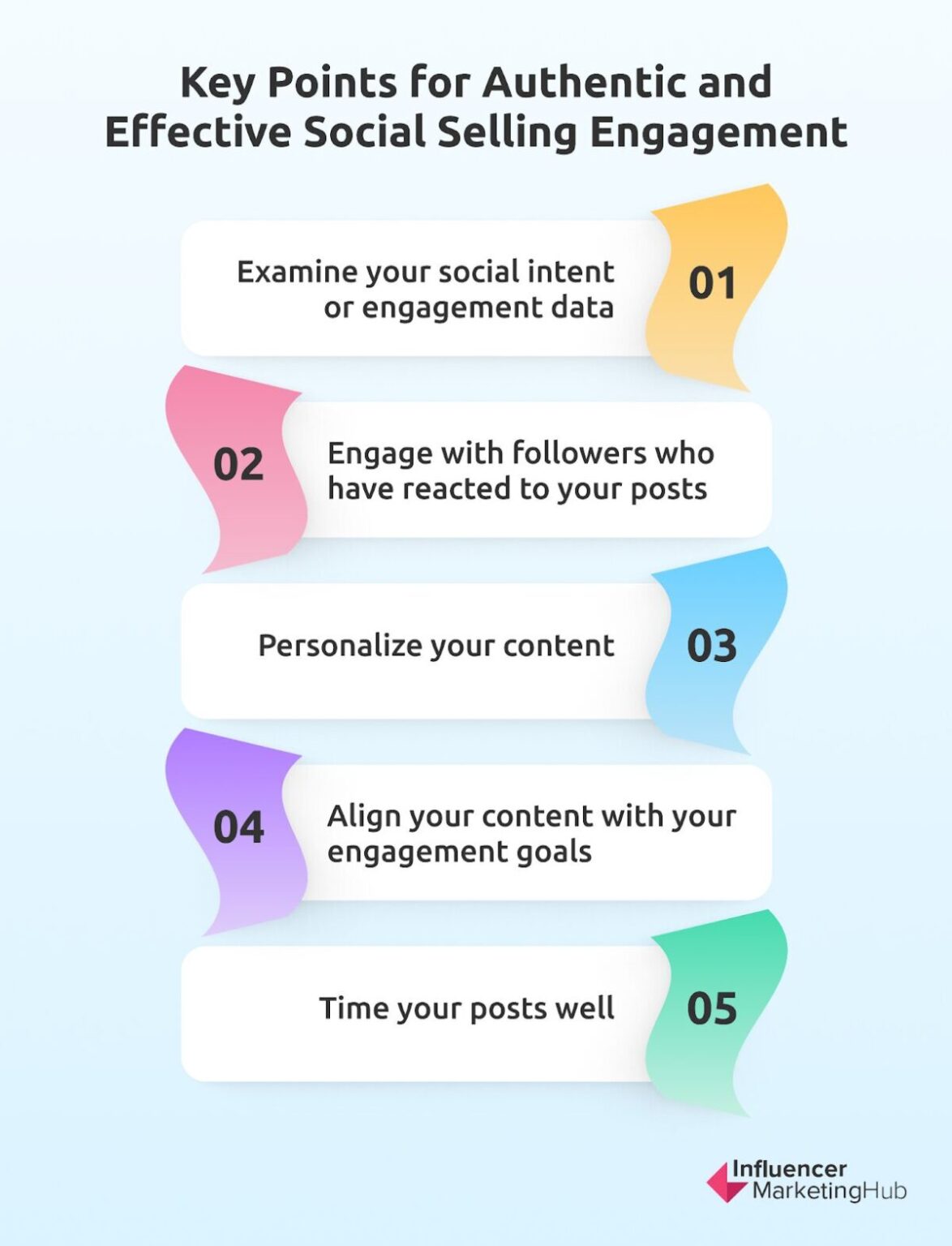 How to Get Clients for Digital Marketing: 9 Key Strategies for 2024