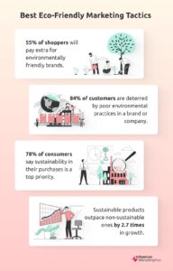 Top Eco-Friendly Marketing Strategies for a Greener Future