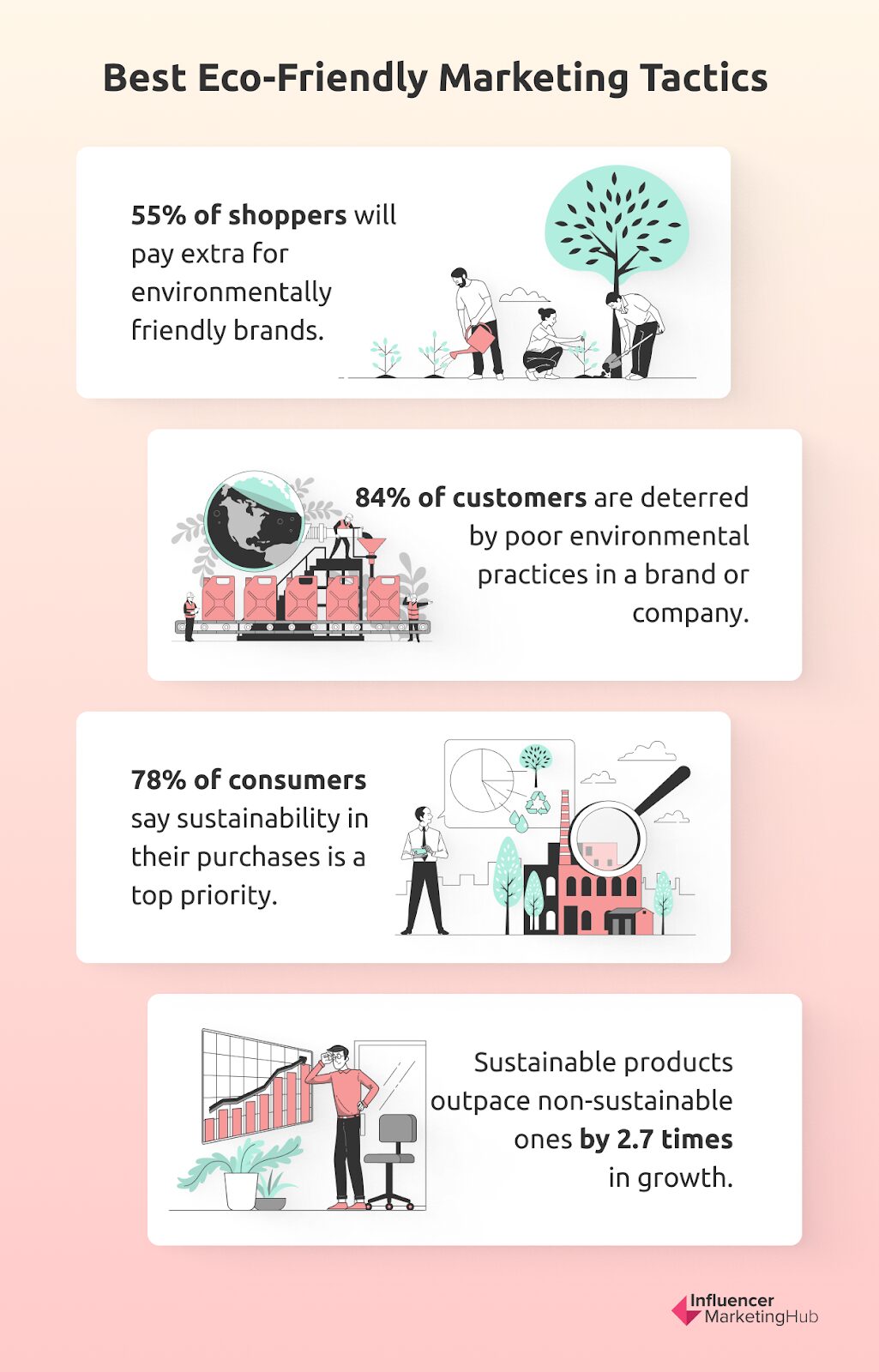 Top Eco-Friendly Marketing Strategies for a Greener Future