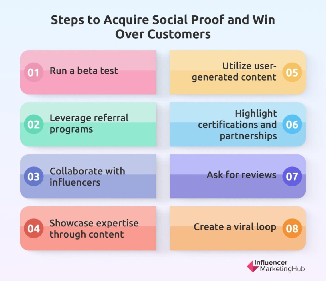 How to Get Clients for Digital Marketing: 9 Key Strategies for 2024