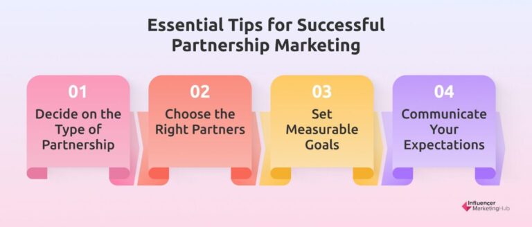 What is Partner Marketing and Why Do You Need It?