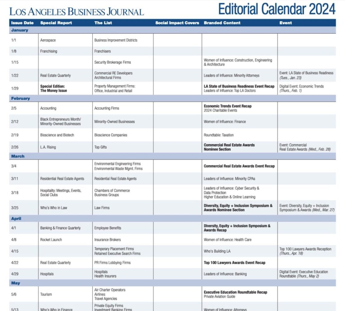 Content Calendar Examples to Plan Content Like a Pro [+Free Template]