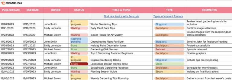 Content Calendar Examples to Plan Content Like a Pro [+Free Template]