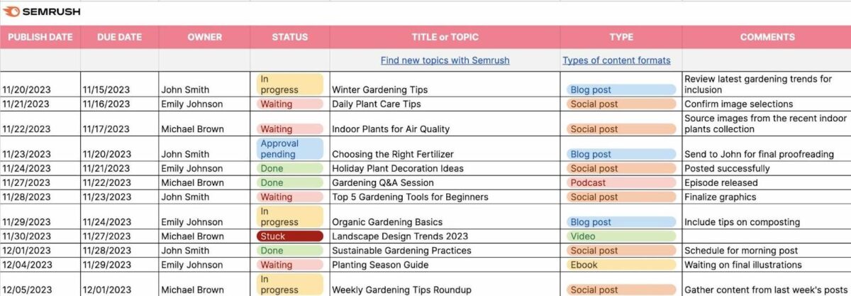 Content Calendar Examples to Plan Content Like a Pro [+Free Template]