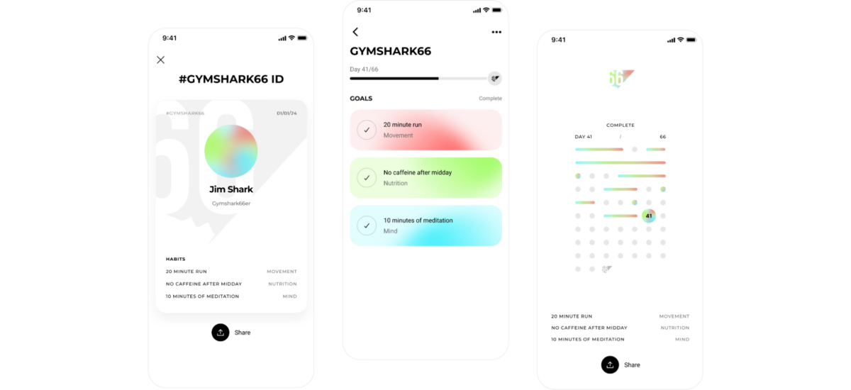10 Examples of Influencer Marketing Campaigns (+Strategic Insights for ...