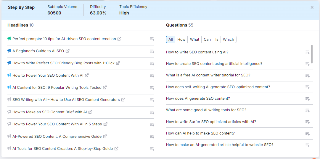 The Best AI-Powered SEO Content Software to Improve Your Rankings