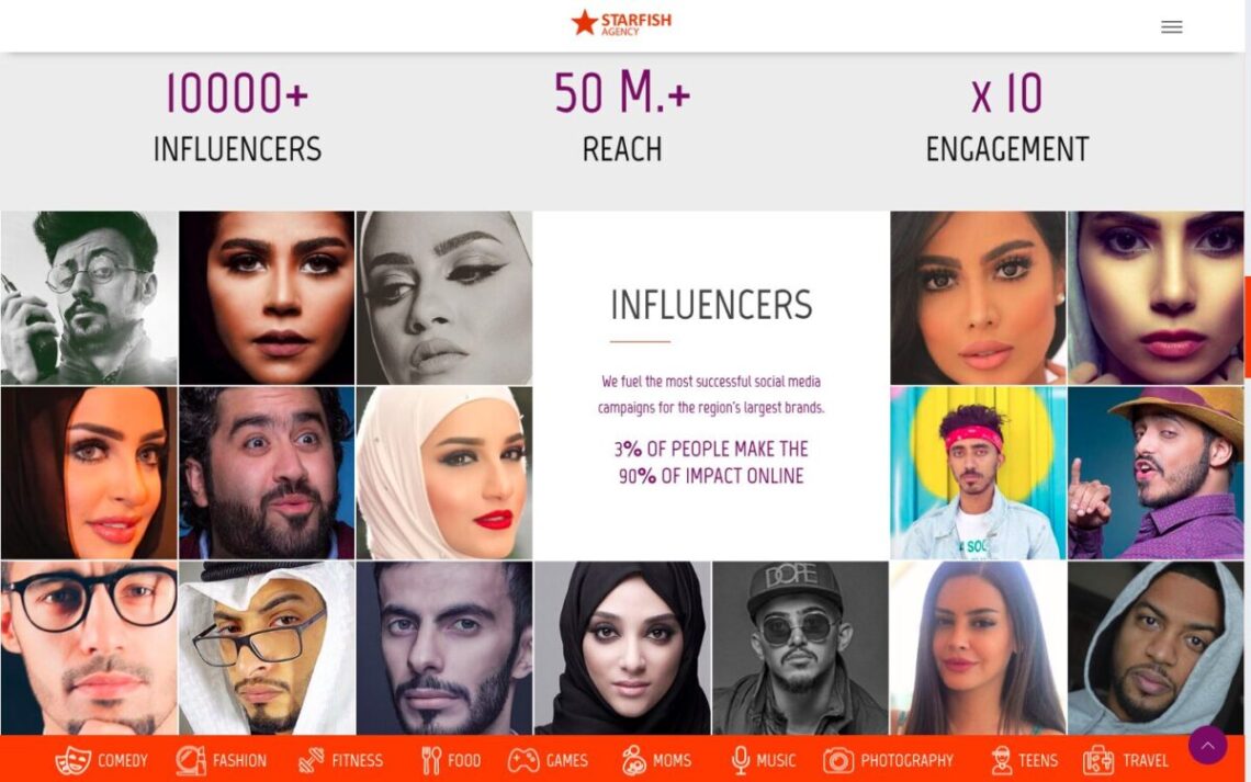 9 Best Influencer Marketing Agencies in Dubai to Boost Your Social ...