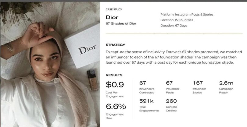 10 Examples of Influencer Marketing Campaigns (+Strategic Insights for ...