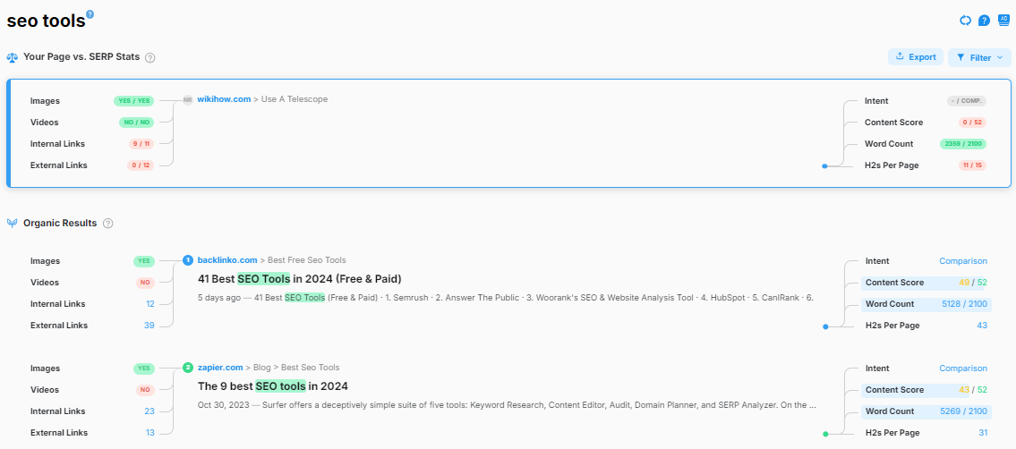 The Best AI-Powered SEO Content Software to Improve Your Rankings